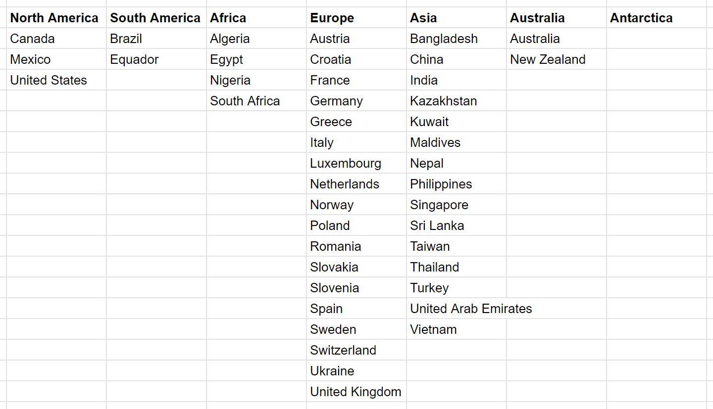 Why Humor is an Idea Worth Spreading - (an)drew tarvin | Founder of ...